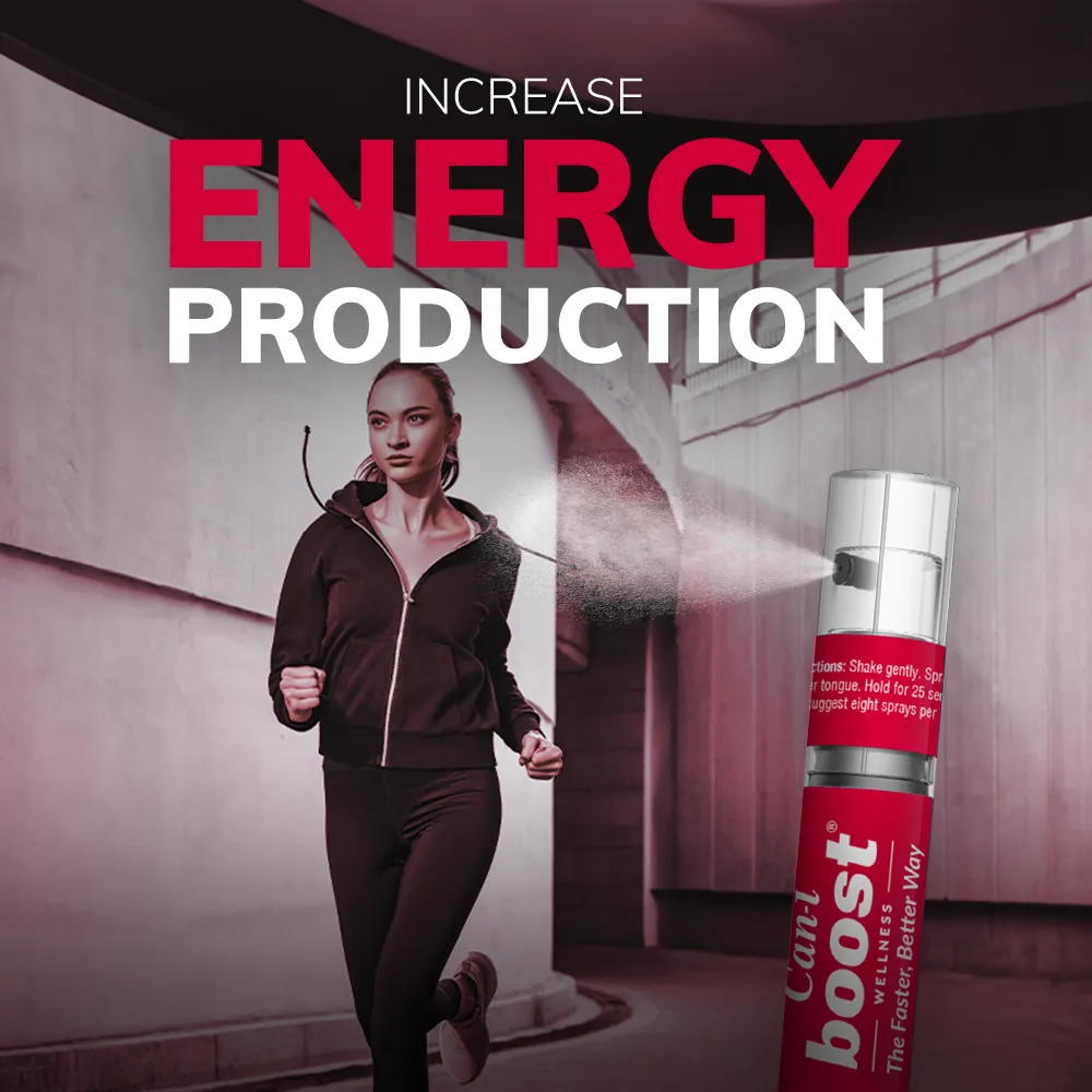 Can-i Boost: Fast Energy Spray for Focus & Performance
